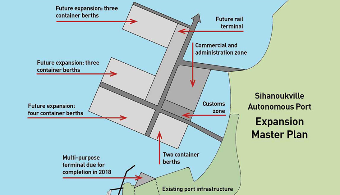 Port plan to lower freight costs | Phnom Penh Post